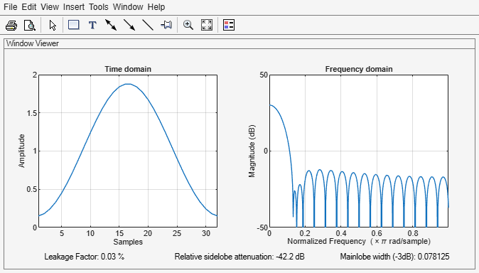 Construct Taylor window object - MATLAB