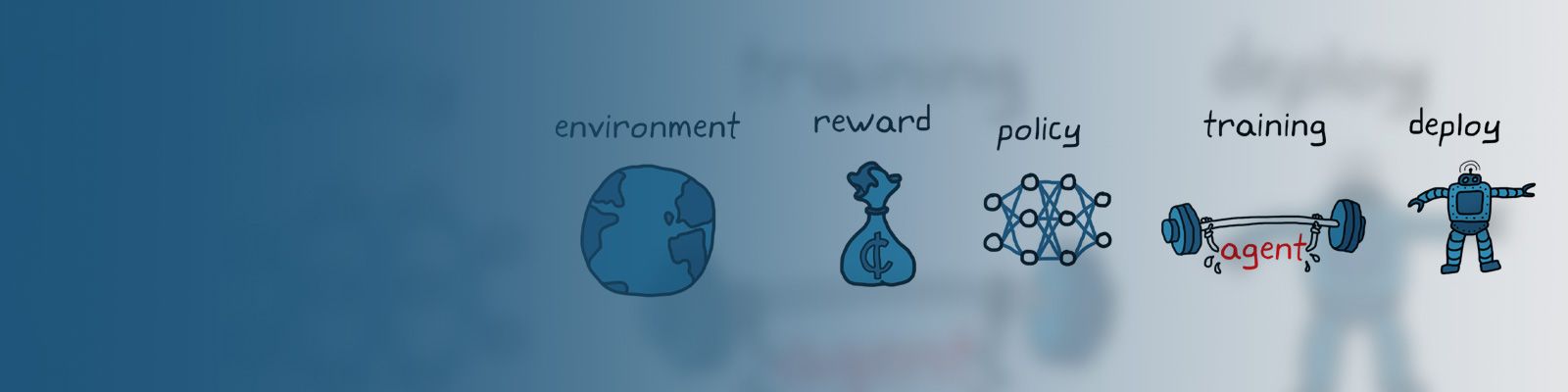 Reinforcement Learning Matlab