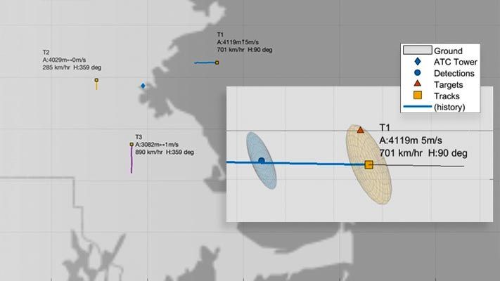 Sensor Fusion and Tracking for Autonomous Systems - MATLAB & Simulink