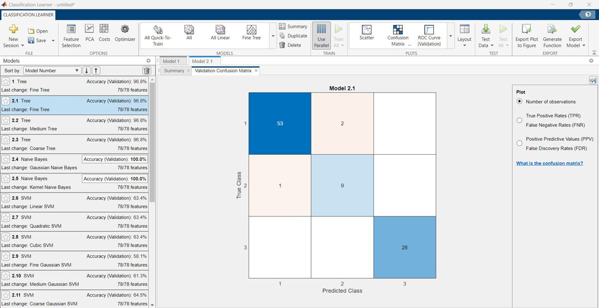 Advancing Objective Neck Injury Analysis with IMU Technology - MATLAB ...