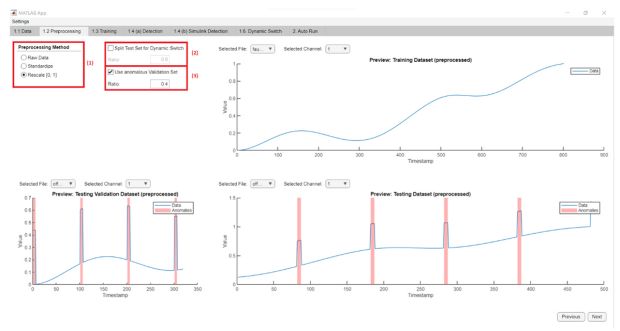 AI-Based Time Series Anomaly Detection for Cyber-Physical Systems at ...