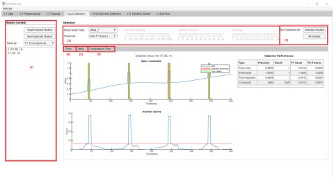 AI-Based Time Series Anomaly Detection for Cyber-Physical Systems at ...