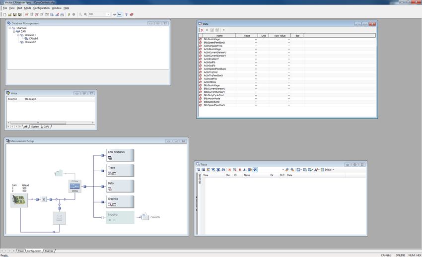 Creating a Desktop Electric Motor Dynamometer System with TI's C2000 ...