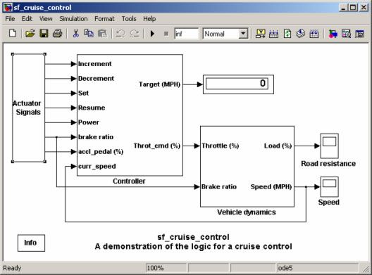 Creating Test Cases to Verify Your Simulink Design Using the Signal ...