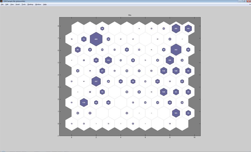 Deploying Standalone and Web-Based MATLAB Applications to Improve the ...
