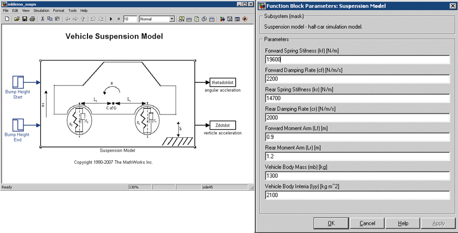 Designing for Reliability and Robustness - MATLAB & Simulink