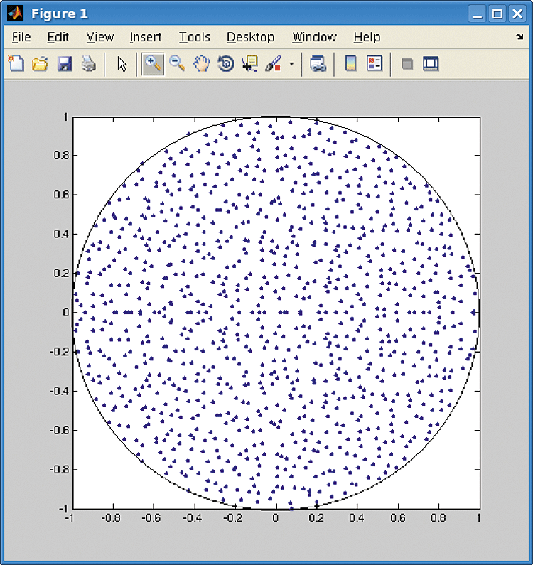 Enhancing Multi-Core System Performance Using Parallel Computing with ...