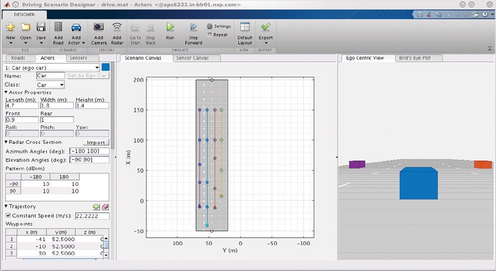 Environment-in-the-Loop Verification of Automotive Radar IC Designs ...