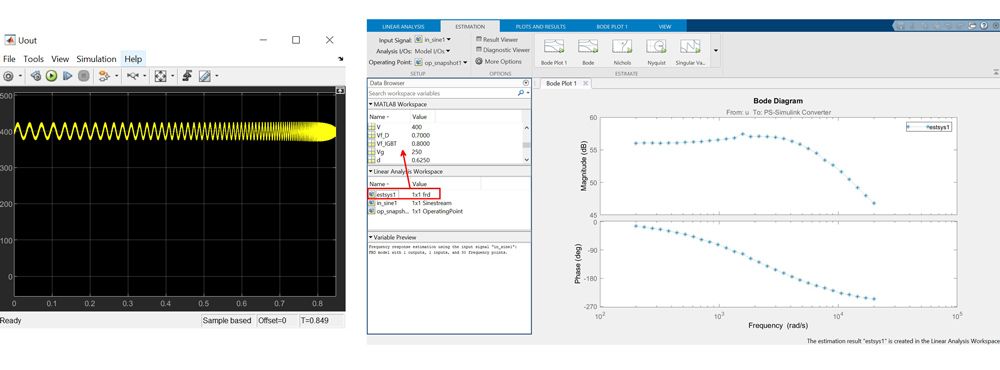 Estimating the Frequency Response of a Power Electronics Model - MATLAB ...