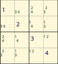 Solving Sudoku with MATLAB - MATLAB & Simulink
