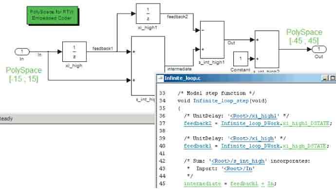 Verifying Code When Software Reliability is Critical - MATLAB & Simulink