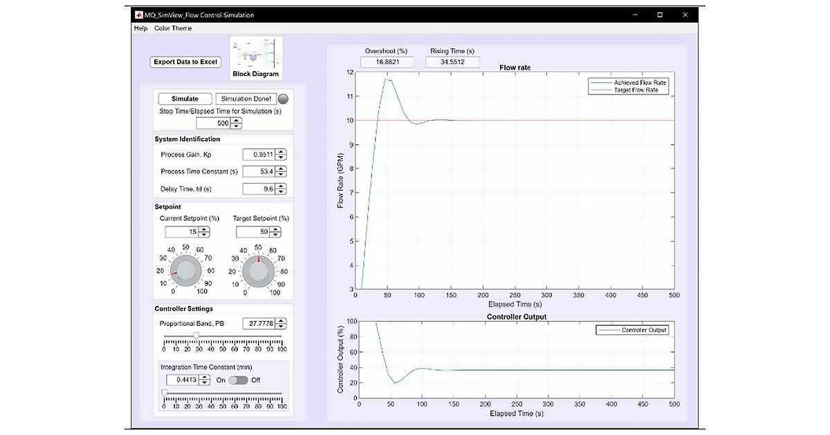 Students Develop PID Controls for Flow Control Experiment - MATLAB ...