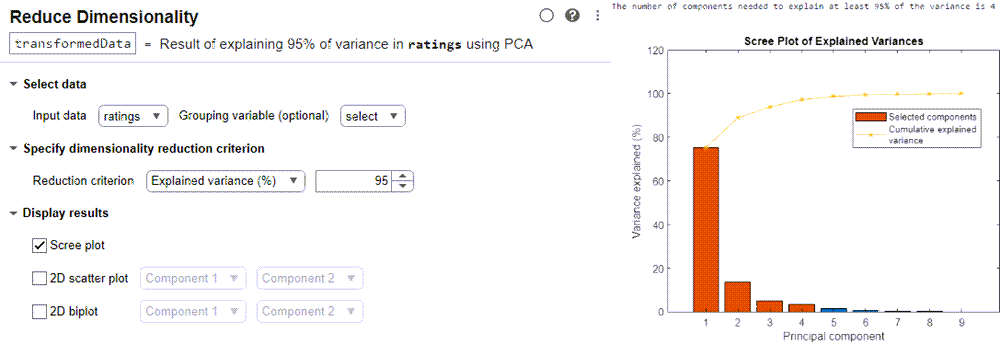 What Is Unsupervised Learning? - MATLAB & Simulink
