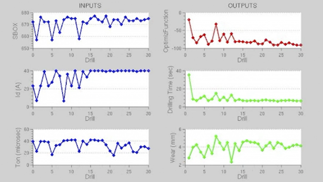 Designed with MATLAB - MATLAB & Simulink