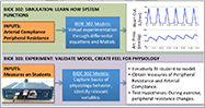 Quantitative Human Systems Physiology Courseware - MATLAB & Simulink