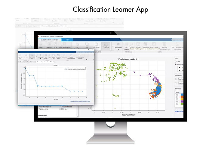 Artificial Intelligence - MATLAB & Simulink