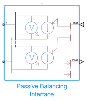 What Is a Battery Management System (BMS)? - MATLAB & Simulink