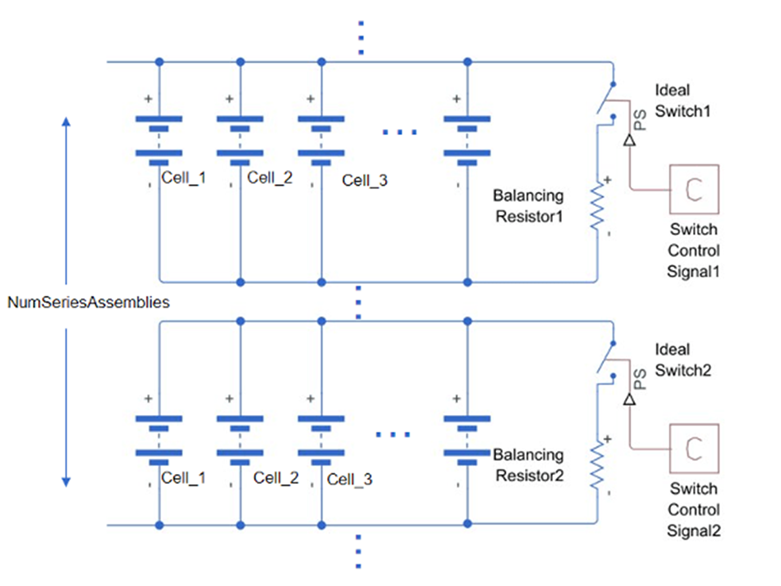 What Is a Battery Management System (BMS)? - MATLAB & Simulink