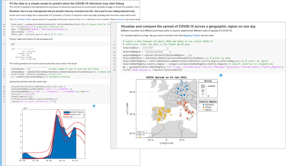What Is Open Science? - MATLAB & Simulink