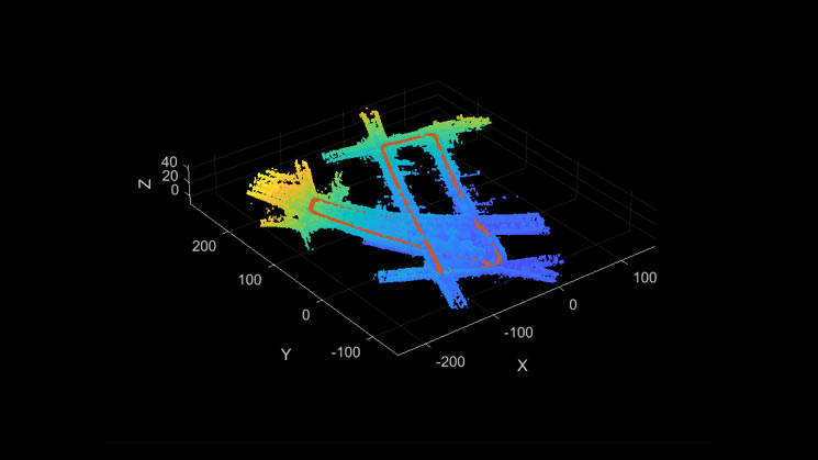 What Is SLAM (Simultaneous Localization and Mapping)? - MATLAB & Simulink