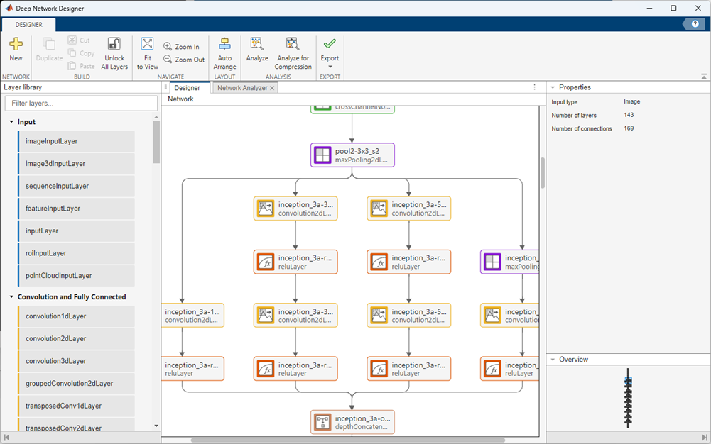 Supervised Learning Matlab And Simulink