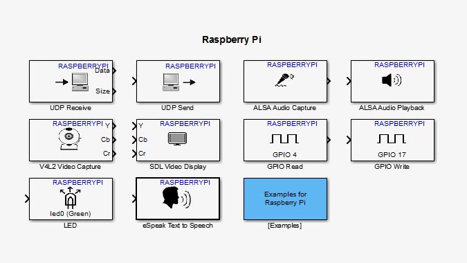 Raspberry Pi Support – MATLAB & Simulink - Hardware Support - MATLAB ...