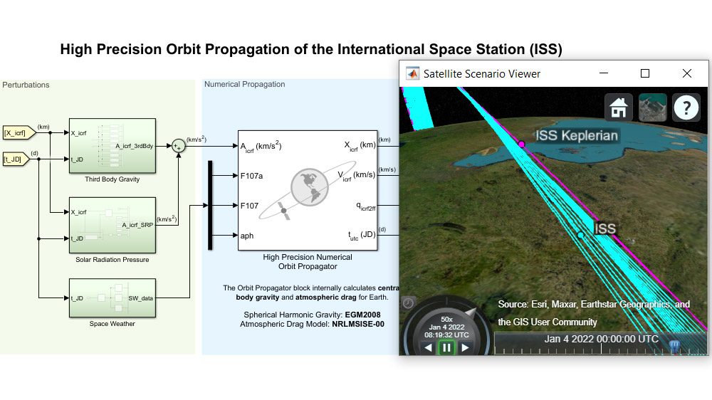 Aerospace Blockset - MATLAB