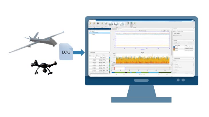 UAV Toolbox - MATLAB
