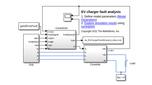 AI for Electrification – MATLAB & Simulink - MATLAB & Simulink