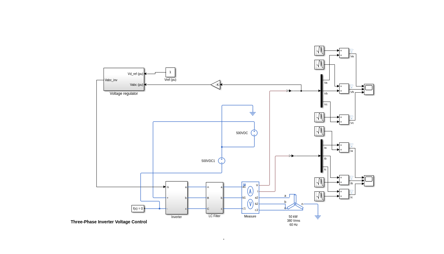 AI for Electrification – MATLAB & Simulink - MATLAB & Simulink