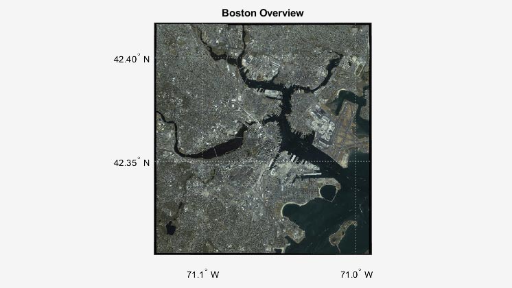 Geoscience - MATLAB & Simulink