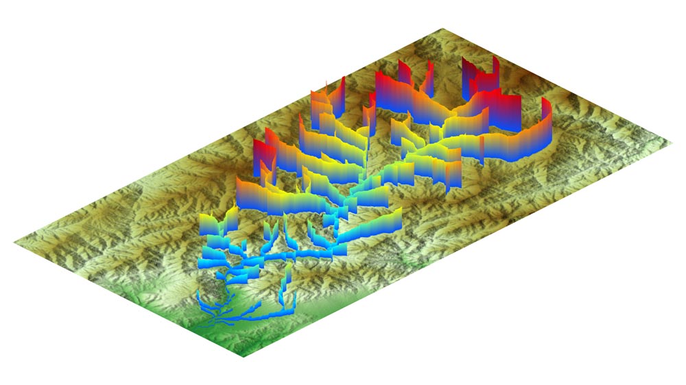 Research Areas - MATLAB & Simulink