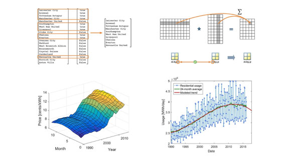 Resources - MATLAB & Simulink