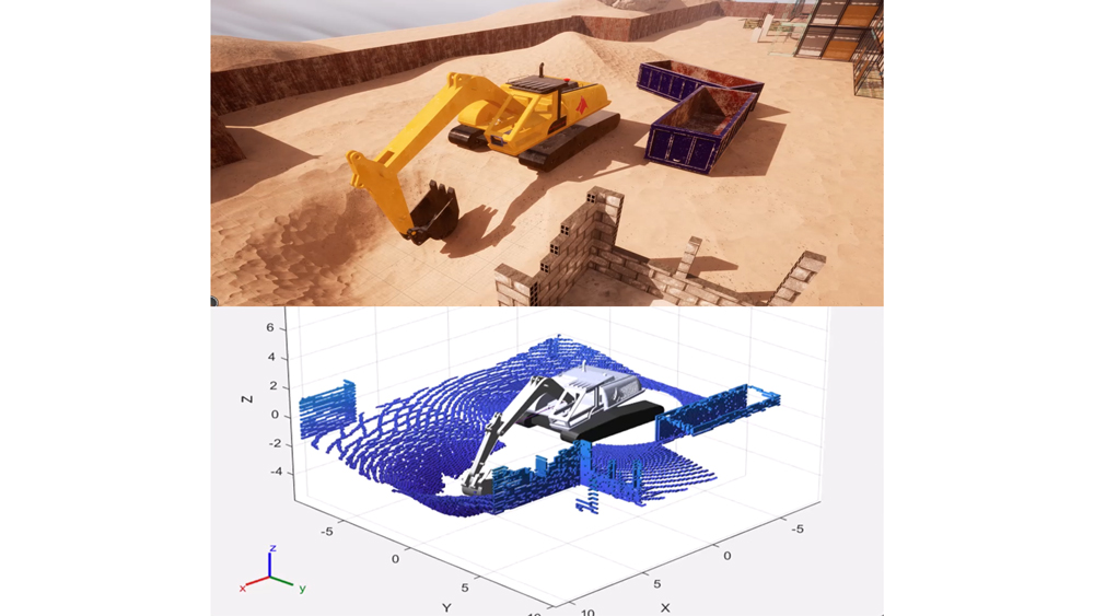 Offroad Vehicles Matlab And Simulink