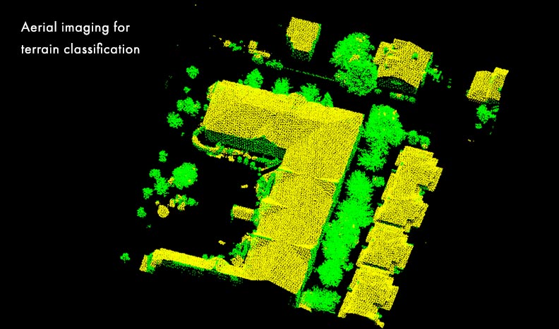 Robotics and Autonomous Systems - MATLAB & Simulink