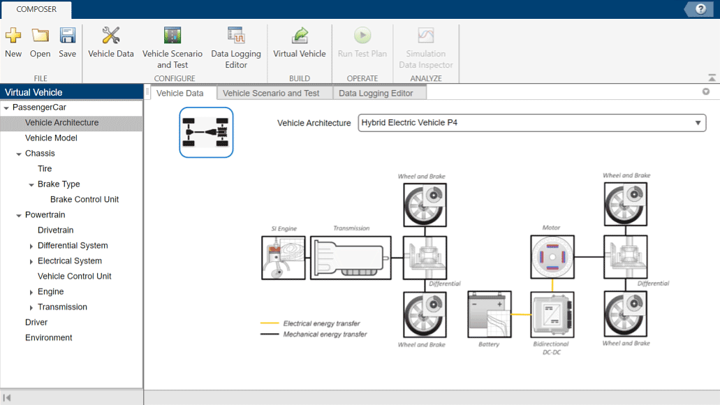 System Modeling and Simulation - MATLAB & Simulink Solutions - MATLAB ...