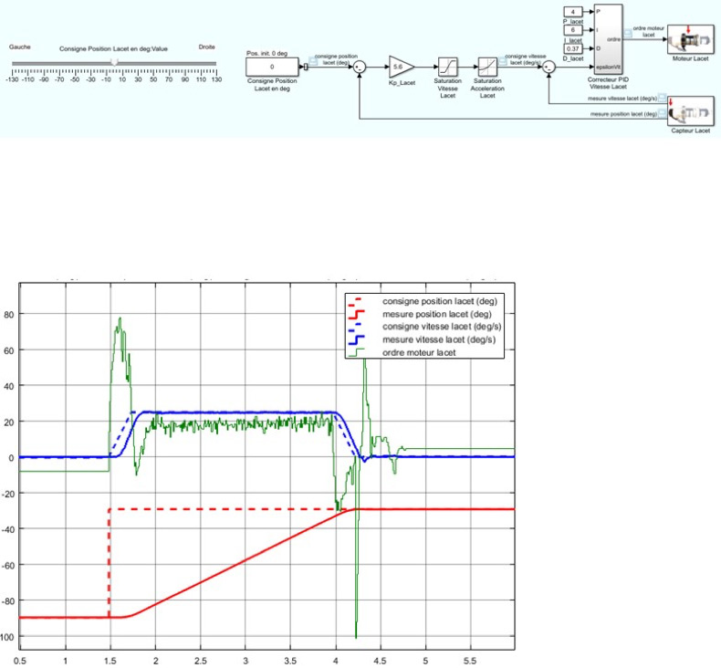 Teaching Robotic Control Concepts with a Robotic Arm, an Arduino ...