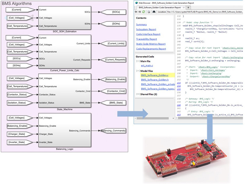 Schnellere Entwicklung von BMS-Software durch Simulation auf Systemebene - MATLAB & Simulink