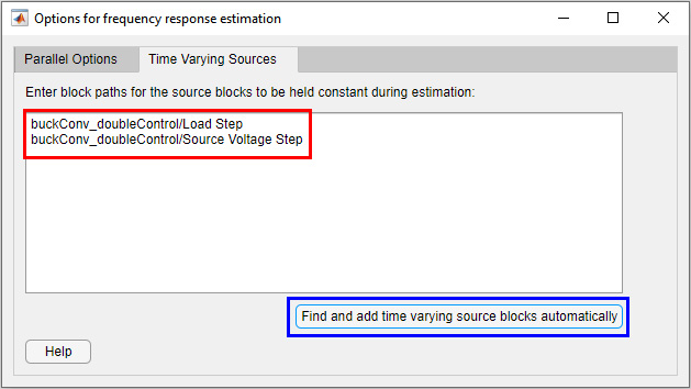 Cascade Digital PID Control Design for Power Electronic Converters ...