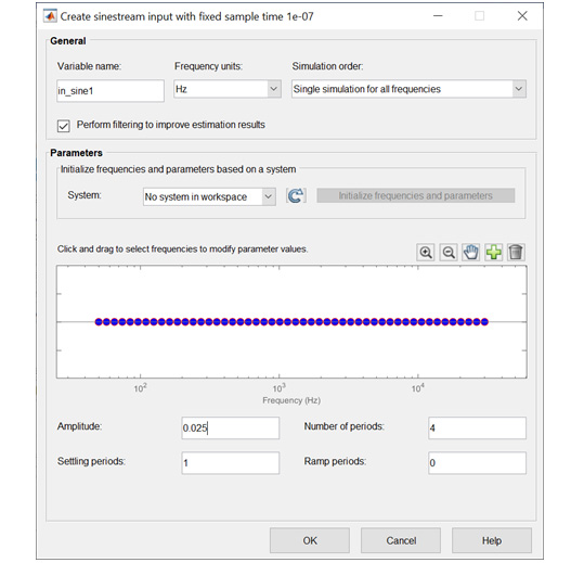 电力电子控制器 PID 参数的几种调试方法 - MATLAB & Simulink