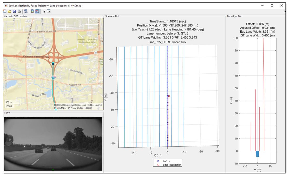 Aptiv Develops a Way to Test Driver Assistance Algorithms - MATLAB ...