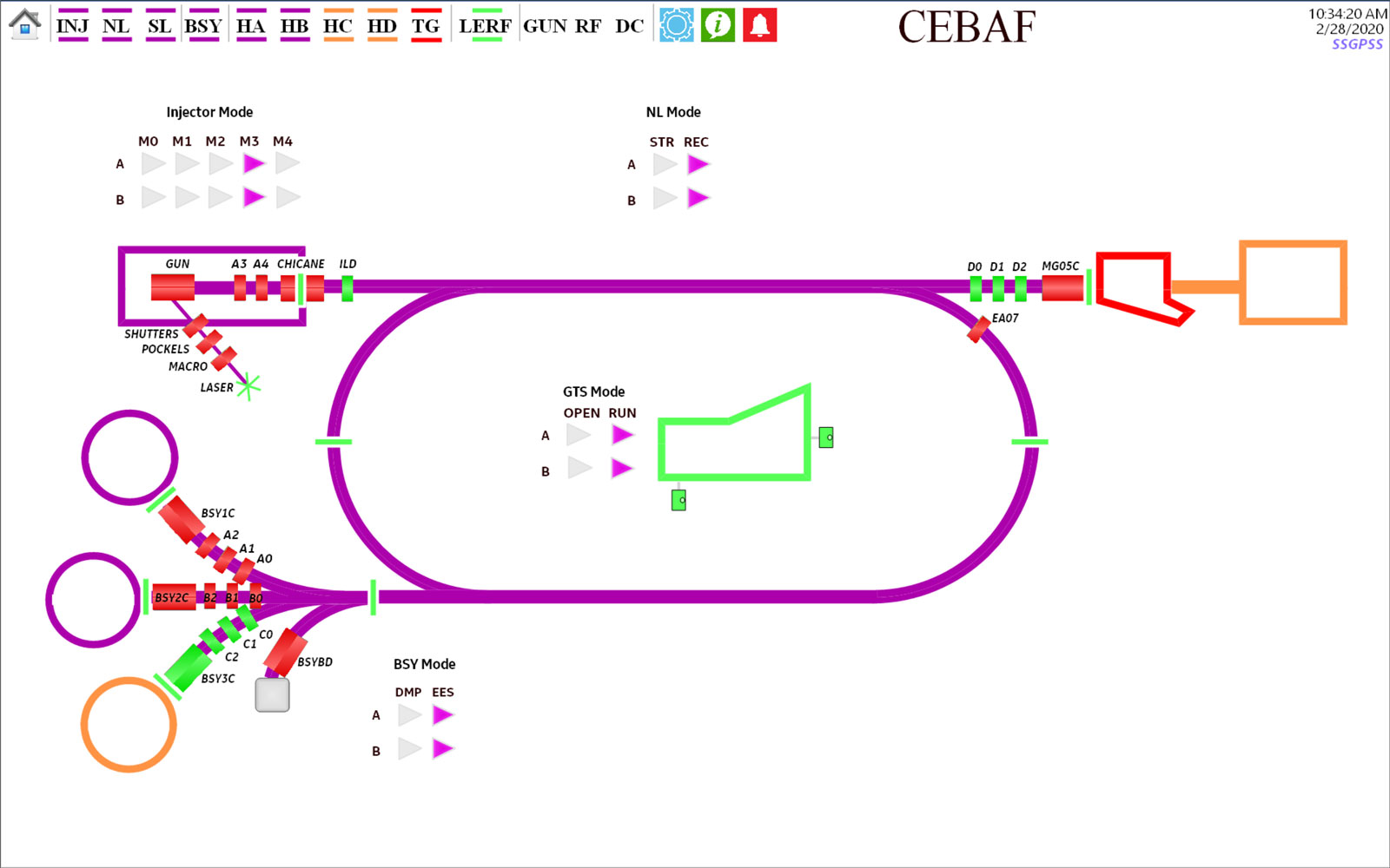 Enhancing Personnel Safety at Jefferson Lab - MATLAB & Simulink