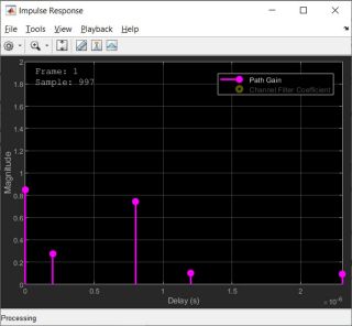 Channel Model - MATLAB & Simulink