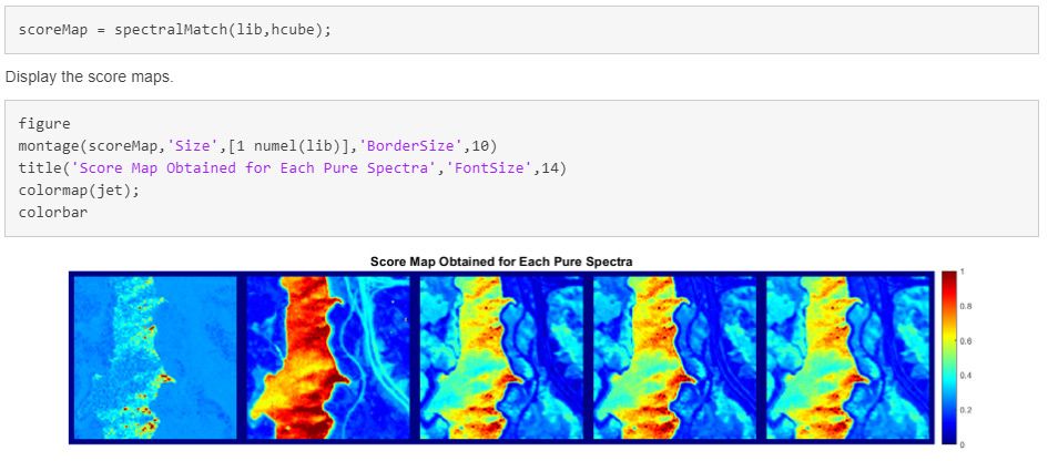 Hyperspectral Imaging - MATLAB & Simulink