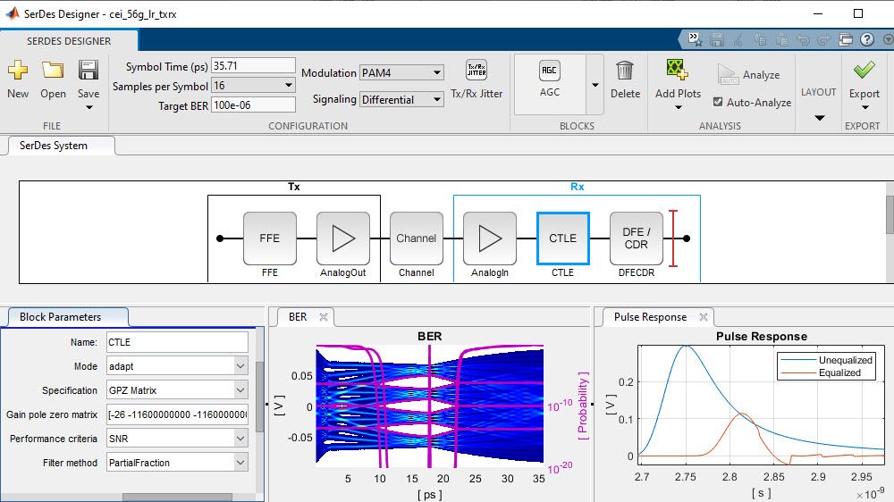 IBIS-AMI - MATLAB & Simulink