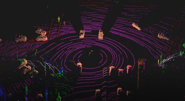 What Is Lidar? - MATLAB & Simulink