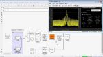 RF System - MATLAB & Simulink