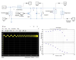 Small-Signal Analysis - MATLAB & Simulink