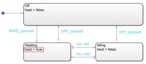 State Diagram - MATLAB & Simulink
