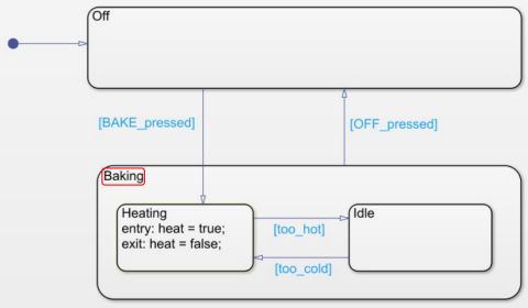 State Diagram - MATLAB & Simulink